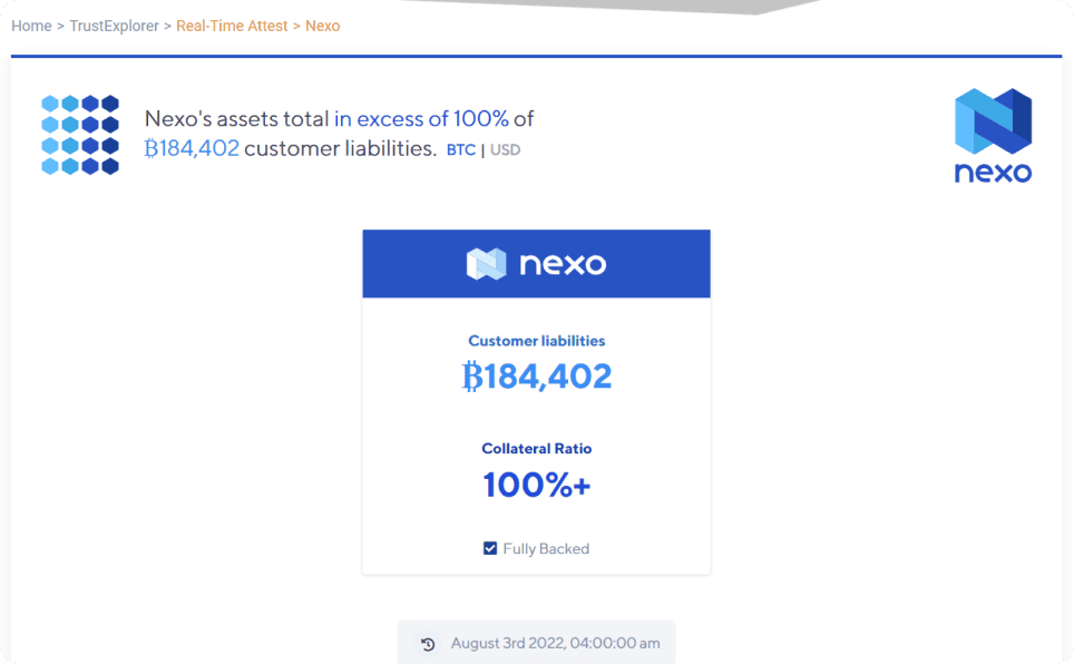 Protofire | We Build the Future of Web3